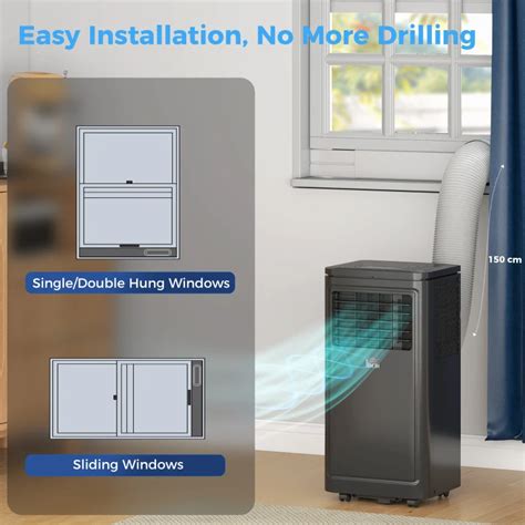 How Does A Portable Air Conditioner Work A Complete Guide Aosom