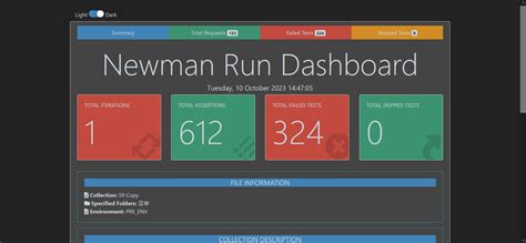 Postman Newman Postman Cmd Csdn