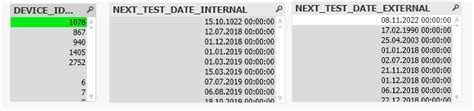 solved find different data from two related tables qlik community