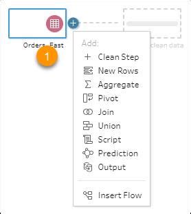 Data Preparation Techniques In Tableau Prep Builder
