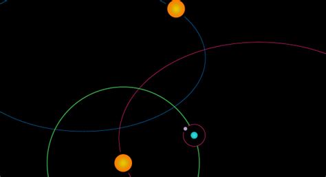 Planets Could Two Stars Of Equivalent Masssize Form A Binary System