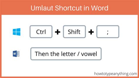 How To Type Umlaut Letters ä ü ï ö ë ÿ How To Type Anything