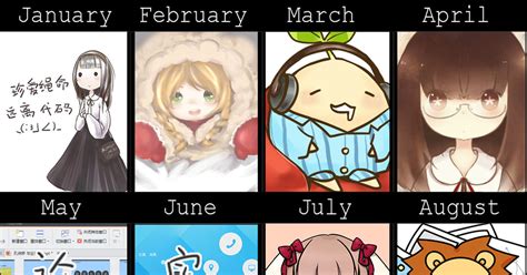 繪師進化錄 2015繪師進化錄 Abubuandbubuaのイラスト Pixiv