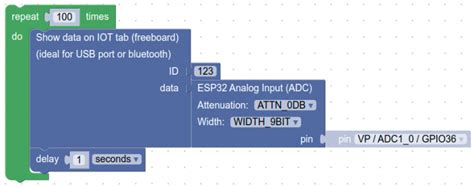 Bipes Block Based Integrated Platform For Embedded Systems