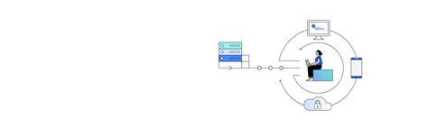 Software Defined Storage SDS Solutions IBM