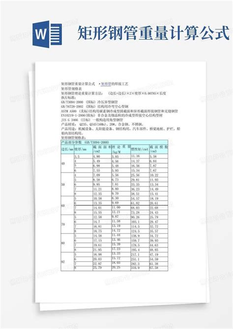 矩形钢管重量计算公式Word模板下载 编号qpwpzame 熊猫办公