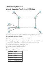 LAN Lab Week Spanning Tree Protocol STP Pdf LAN Switching Wireless Week Spanning