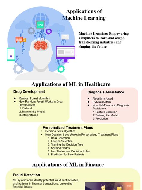 Machine Learning Infographics By Slidesgo Pdf Machine Learning