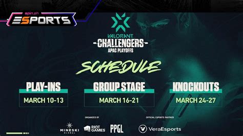 Vct Apac Challengers Stage 1 Playoffs Are Set