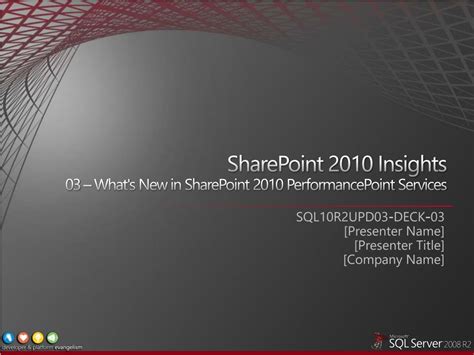 ppt sharepoint 2010 insights 03 what s new in sharepoint 2010