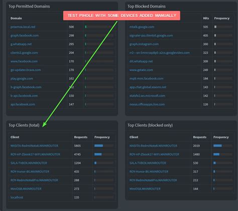No Names Of Devices In Pihole Conected To Network Help Rpihole