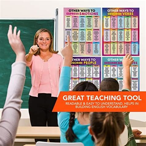 Decorably 4 English Posters For Excessive College Classroom Decorations
