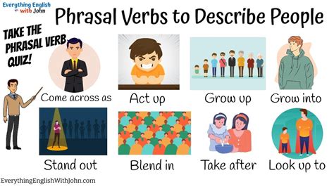Vocabulary Phrasal Verbs For Describing People Learn Phrasal Verbs