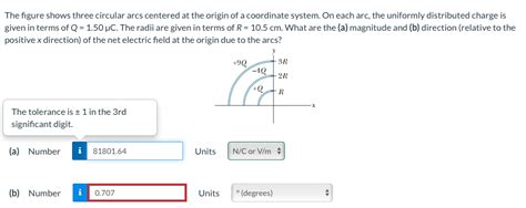 Solved The Figure Shows Three Circular Arcs Centered At The