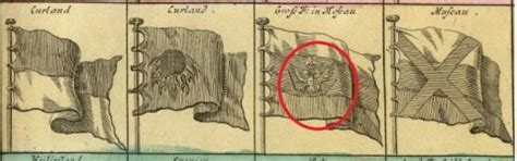 Tartary Aka Tartaria An Empire Hidden In History It Was Bigger Than