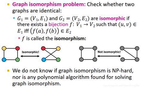 Cs224w（图机器学习）2021冬季课程学习笔记15 Frequent Subgraph Mining With Gnnsfsg Frequent Subgraph Discovery