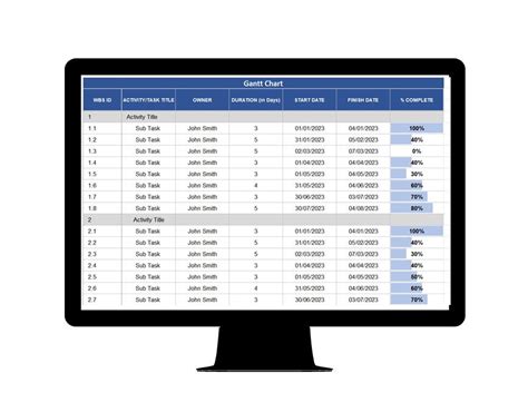 Project Management Cheat Sheet Ultimate Guide