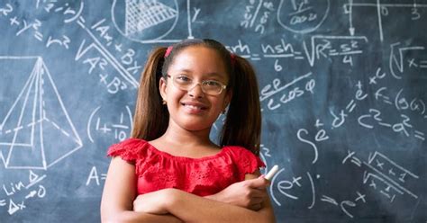 Mathematical Problem Solving Mindsets Matter