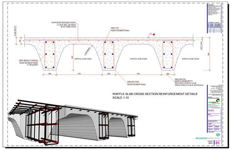 Waffle Slab Cross Section Reinforcement Detail Waffle Slab