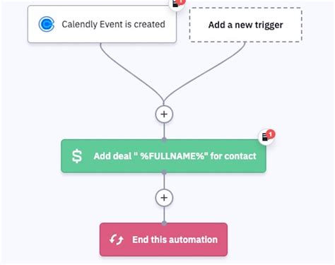 Create Deal When Calendly Appointment Booked Activecampaign