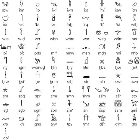 Hieroglyphs Representing Two Consonants Possibly Pre Dates Sumerian