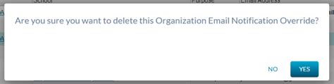Org Email Override Delete Dialogue Png PASI Knowledge Base