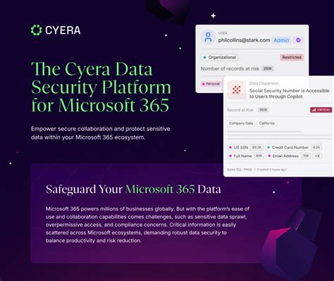 The Cyera Data Security Platform For Microsoft 365 Whitepaper Itsecurity Demand
