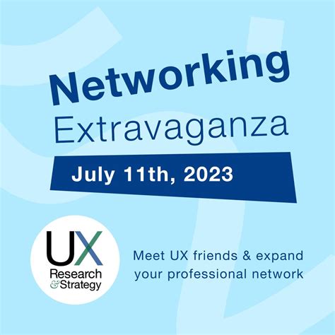 Ux Research Strategy On Linkedin Ux Uxrs Userexperience