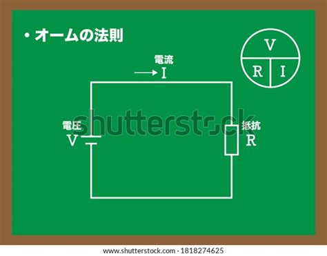 5 Industrial Engineer Calculating Voltage Current Resistance Royalty