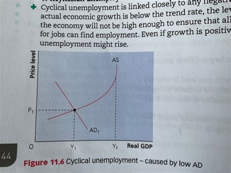 Macroeconomics Flashcards Quizlet