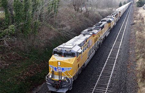 Top Railroad Stocks For Q2 2021