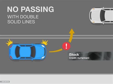 セーフティカー運転のヒントと交通規制規則街路線の使用二重実線での通過はありません都市道路上の車両の平面図 アスファルトのベクターアート素材