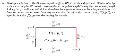 Solved A Develop A Solution To The Diffusion Equation Ac