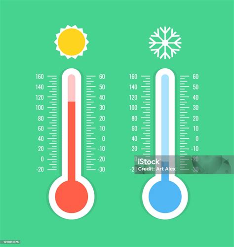 Termometer Dan Kepingan Salju Ikon Matahari Celcius Dan Fahrenheit