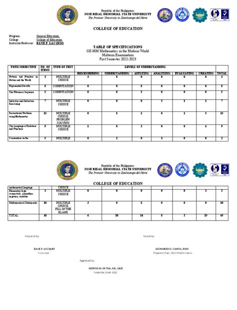 Ge Mm Midterm Tos Download Free Pdf Mathematics Applied Mathematics