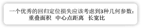 关于siou的原理和代码实现回顾iou、giou、diou、ciou Csdn博客