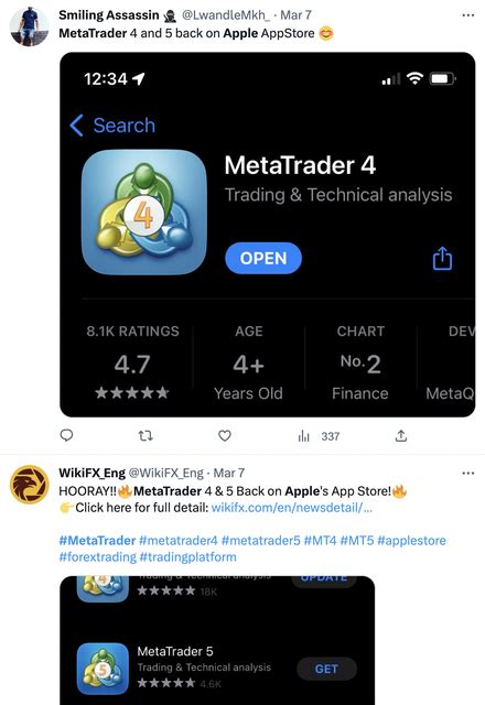 Inside Metatraders Community Powered Six Month Turnaround After App