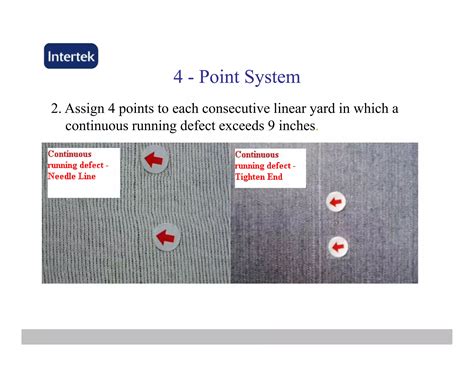 4 Point Fabric Inspection Pdf