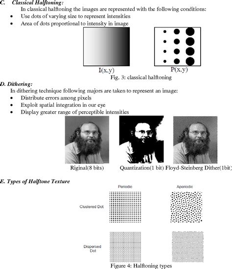 Figure 3 From A Review Of Halftone Visual Cryptography Schemes