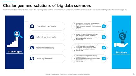 Big Data Sciences Powerpoint Ppt Template Bundles Ppt Example