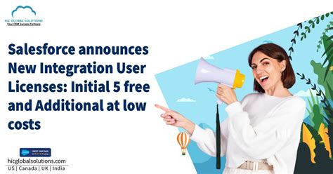 Hic Global Solutions On Linkedin Salesforce Integration User Licenses Announces Developer