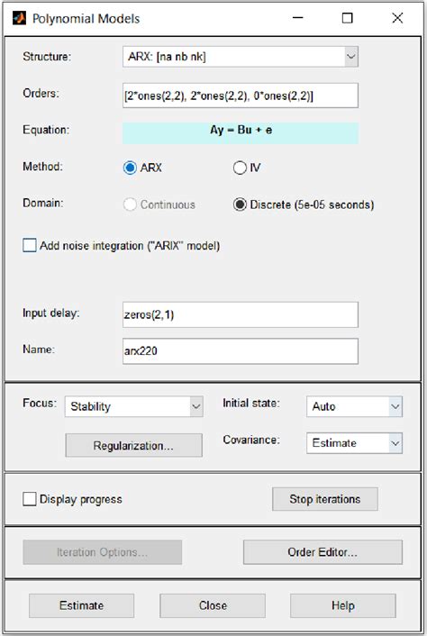 Figure 6 From A Guide To Design Mimo Controllers For Architectures