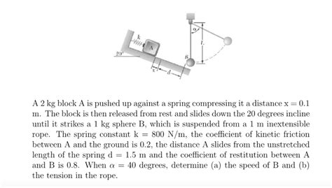 Solved A 2 Kg Block A Is Pushed Up Against A Spring