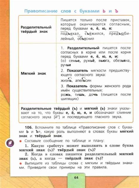 Русский язык 4 класс Учебник Канакина Горецкий часть 1 читать онлайн