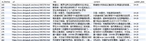 web编程期中项目——新闻爬虫和查询网站实现 懂球帝新闻评论爬取 csdn博客