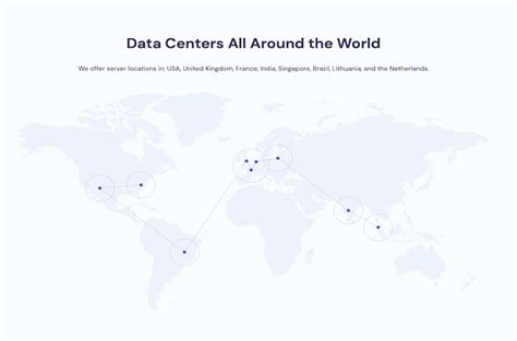 Compare Hostinger Vs Bluehost Side By Side 2024