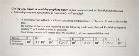 Solved Use Log Log Linear Or Semi Log Graphing Paper To Chegg Com
