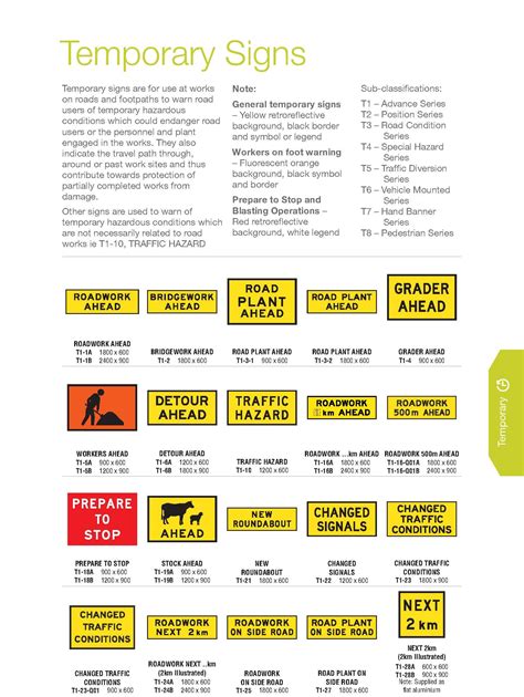 Temporary Warning Signs Traffic Control Supplies