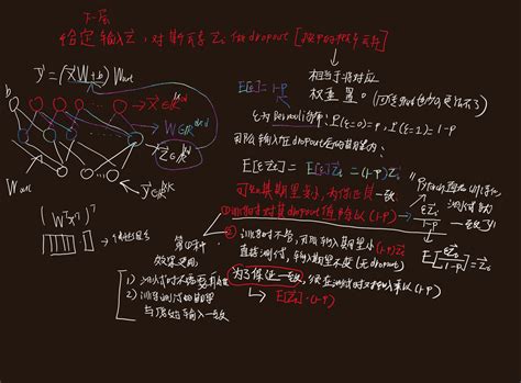 深度学习神经网络正则化方法之Dropout LeonYi 博客园
