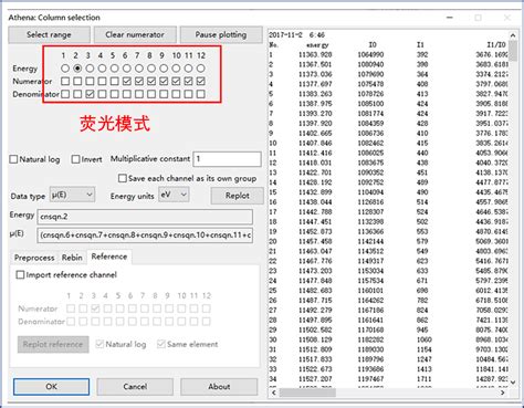 同步辐射xafs，保姆级athena软件数据分析教程！ 华算科技